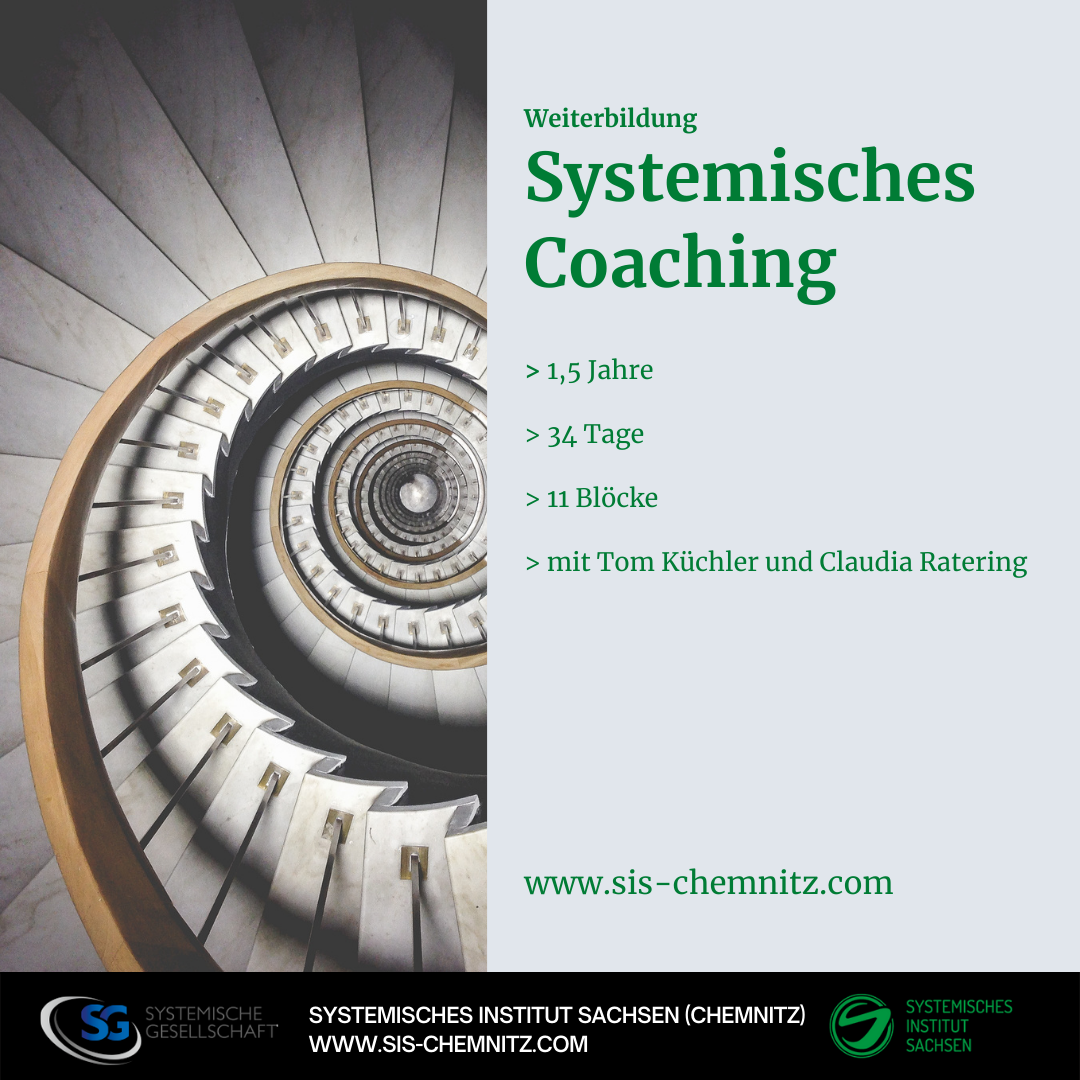POTENZIALENTFALTUNG.ORG | systemisches-coaching